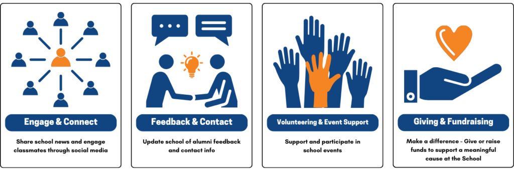 Class Ambassadors - BIZAlum